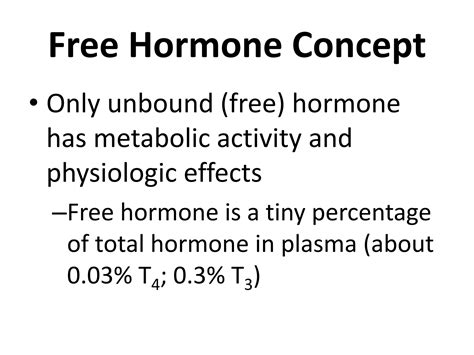 Thyroid Hormone Synthesis Ppt