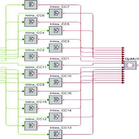 Receiver Section Of The Designed Dwdm Network Download Scientific Diagram