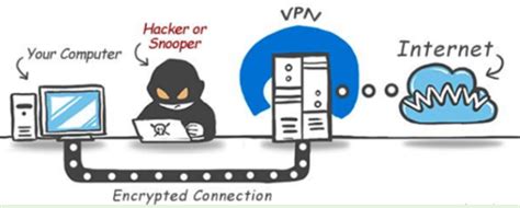 25 Networking Given A Scenario Install And Configure Basic Wired