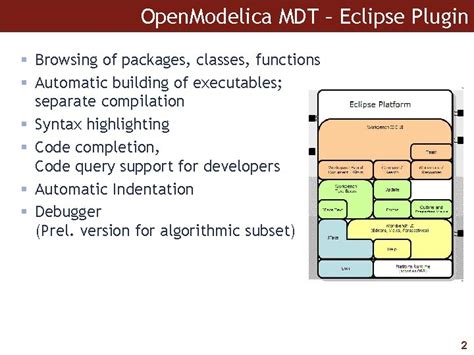Open Modelica Eclipse Plugin And Meta Modelica Exercises