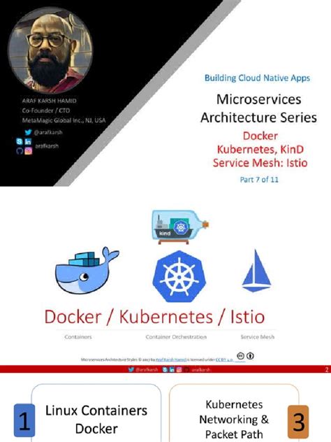 7 K8s Docker Pdf