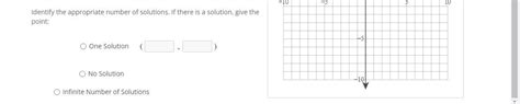 Solved Solve The Following System Of Linear Equations By Chegg