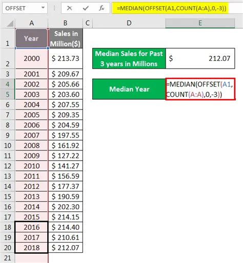 Fórmula Offset En Excel ¿cómo Usar La Función Offset En Excel Consejos De Excel 2025