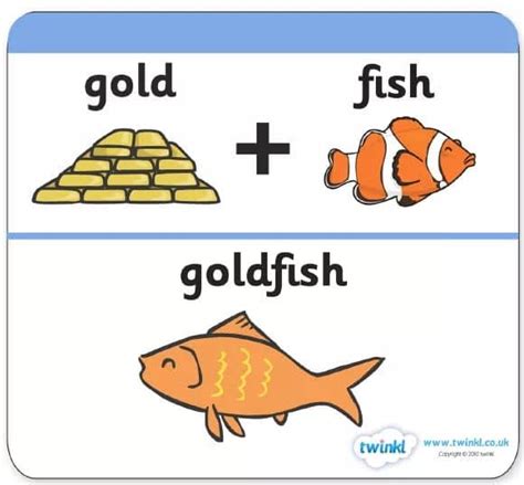 Өдрийн мэнд Өнөөдрийн хичээл Англи хэлний сургалтын төв