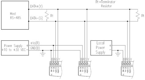 Topicannunciator Type Digital Output