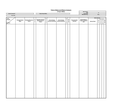 Free Printable Fmea Templates Pdf Excel Word Example