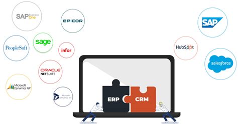 Crm Erp Integration Explained Why And How
