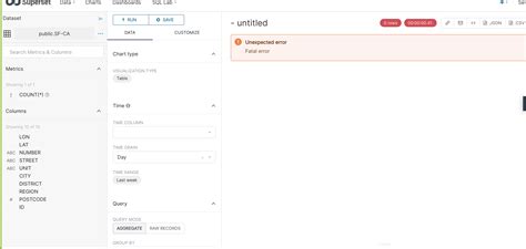 Getting Fatal Error While Creating The Chart From Dataset · Issue 13706 · Apachesuperset · Github