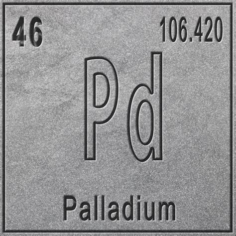 Palladium Element Atom