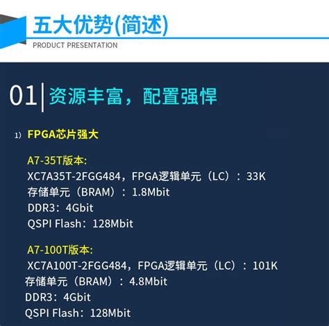 正点原子达芬奇pro开发板fpga Artix 7 Xc7a35t Xc7a100t 200t 阿里巴巴