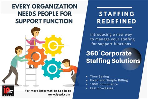 Anil Gaikwad Posted On Linkedin