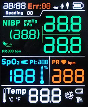 The Difference Between Positive And Negative LCD Display