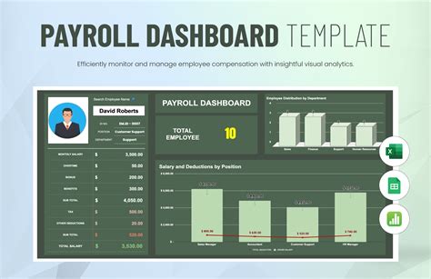 Editable Payroll Templates In Excel To Download
