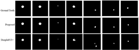Entropy Special Issue Entropy Algorithms For The Analysis Of Biomedical Signals