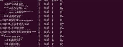 Kq Kubernetes Pod Restarting