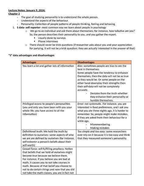 Lecture Notes On Data Lecture Notes January 9 2024 Chapter 2 The