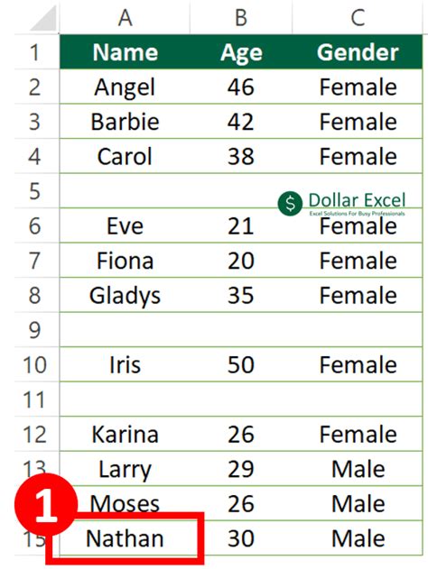 Excel Select Columnsrows To End Of Data 4 Ways Dollar Excel