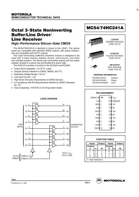 Octal State Noninverting Buffer Line Driver Line Datasheets