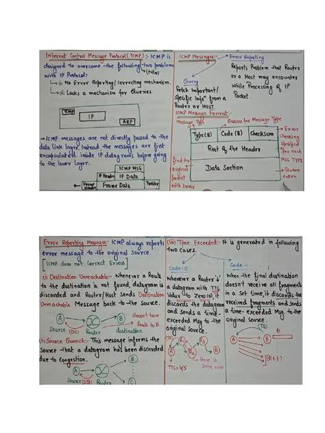 Cn Pdf Routing I Pv6