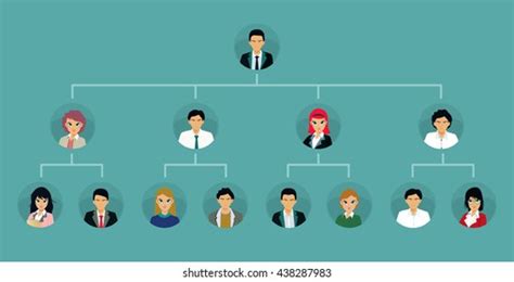 Hierarchy Organization Chart People Icons Structure Stock Vector Royalty Free 527316823