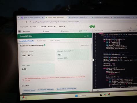 Ankit Prajapati On Linkedin Shortest Path From 1 To N