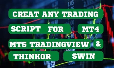 Code Indicator Ea For Mt4 By Antribbon Fiverr