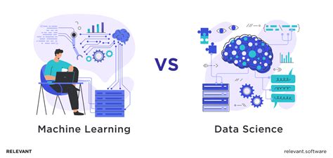 Machine Learning Vs Data Science Detailed Comparison