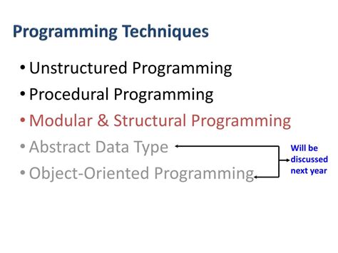 Ppt Structure Programming Programming In Java Powerpoint Presentation