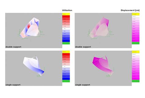Design for Assembly and Disassembly Institut für Tragwerksplanung und Ingenieurholzbau