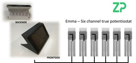 Parallel Potentiostat For Screen Printed Electrodes Sensors And Biosensors Zimmer And Peacock As