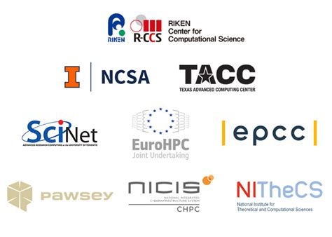 International Hpc Summer School 2024 Kobe Japan 7 12 July 2024