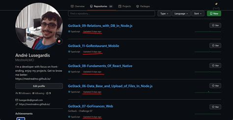 Problem Github Displaying Projects Not Updated As Updated Rgithub