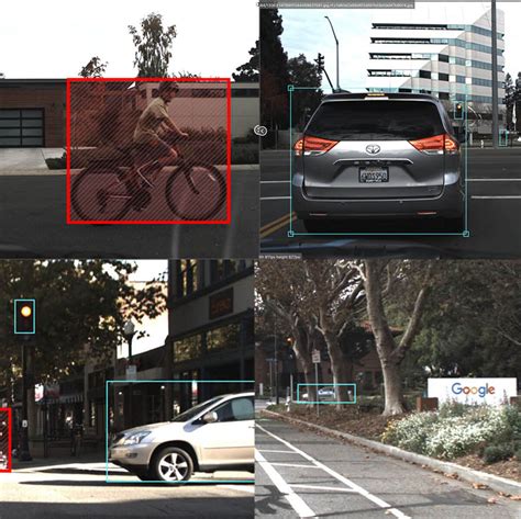 Udacity Self Driving Car Dataset Fixed Large Kaggle