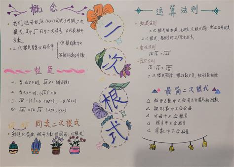 初中数学手抄报 高清图片，堆糖，美图壁纸兴趣社区