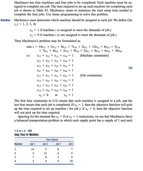 Solved Write Python Code For The Model Assignment Problem