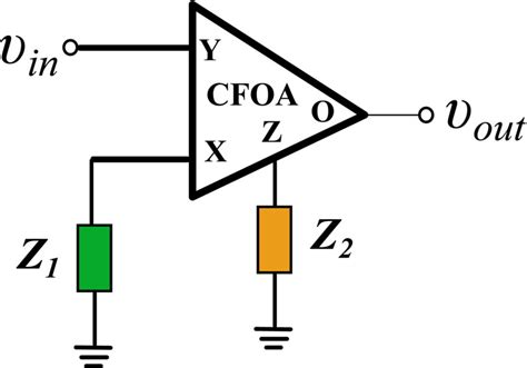 Complex‐order Controller Design Examples And Their Implementation Nako 2024 International