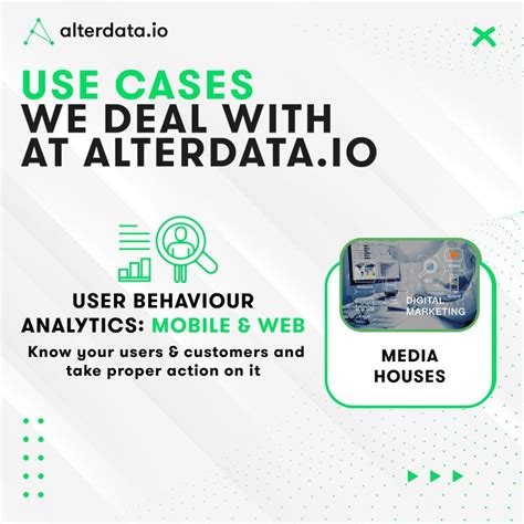 Marcin Kolenda On Linkedin Dataanalytics Userbehavior Mediahouses