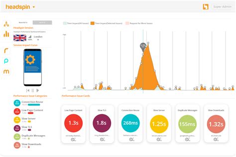 15 Best Load Testing Tools Reviewed For 2024 The Qa Lead