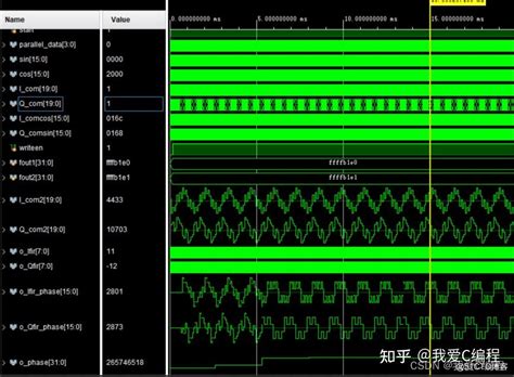 M基于fpga的带相位偏差16qam调制信号相位估计和补偿算法verilog实现 知乎