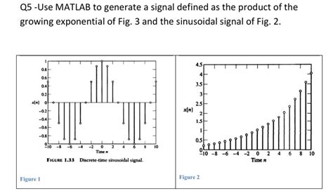 q5 use matlab to generate a signal defined as the product of the growing