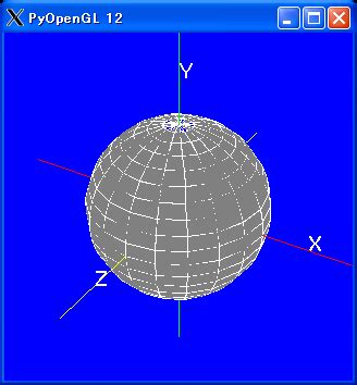 PyOpenGL 4