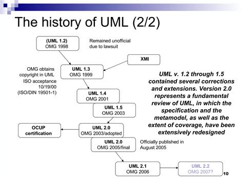 Uml Omg Fundamental Certification 1 Ppt