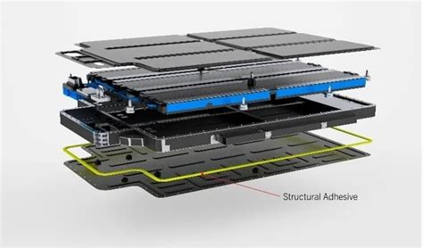 Sp261 Two Component Thermally Conductive Structural Adhesive For Energy Storage Battery