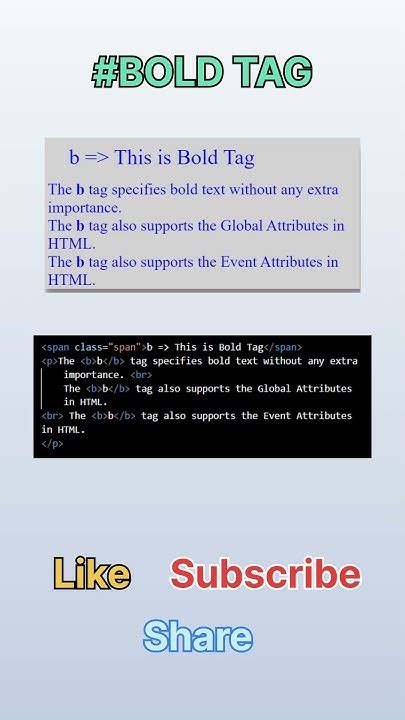 Day 6 Web Development Shortsvideo Short Webdevelopment Heading Tech Youtube
