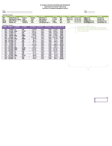 St Nicolas College Of Business And Technology Department Of Computer Programming Final Exam Cs7
