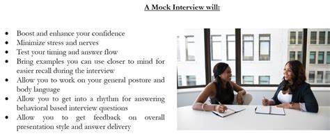 The Value Of Mock Interviews Careerstronger