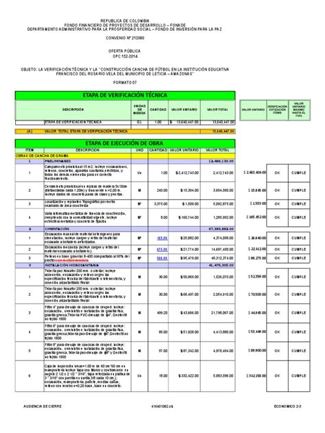 Presupuesto Cancha Sintetica Pdf Materiales De Construcción Materiales