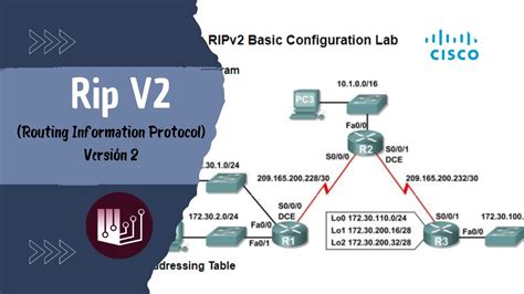 CCNA Course Rip V2 YouTube