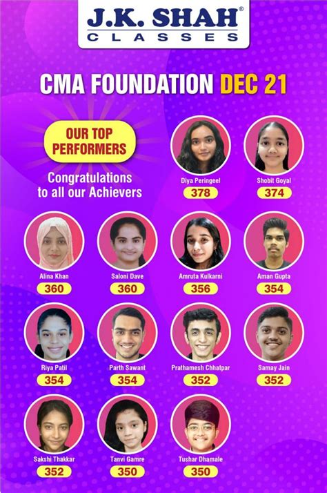 Cost And Management With Jk Shah Classes