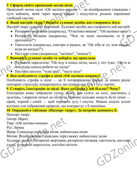 ГДЗ Українська література 7 клас Калинич 2024
